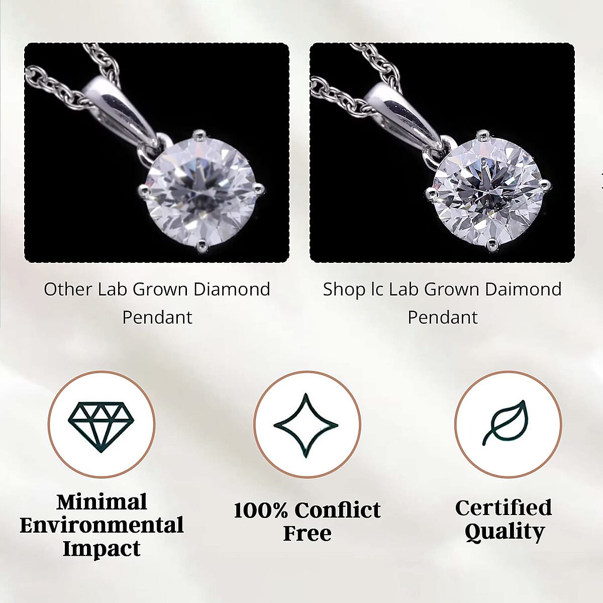 Buy Luxuriant Lab Grown Diamond E-F VS 1.00 ctw Pendant Necklace in ...