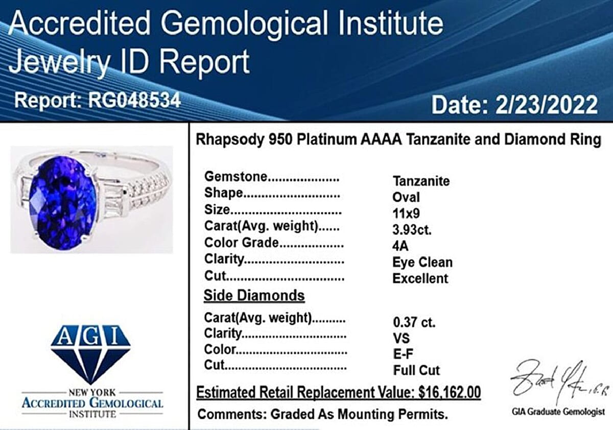 Buy Ankur Treasure Chest Certified Rhapsody 950 Platinum AAAA Tanzanite ...